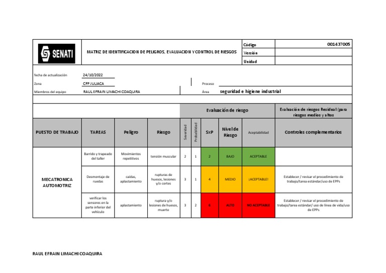 Matriz de Identificacion de Peligros | PDF