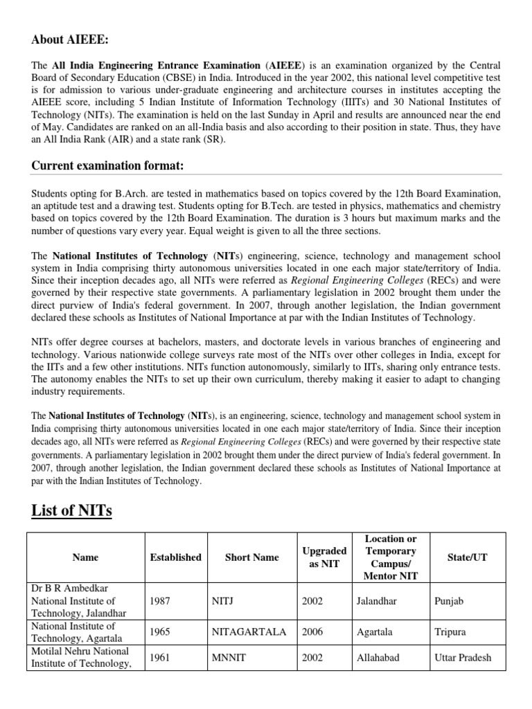 NIT Colleges List | PDF | Educational Stages | Universities And Colleges