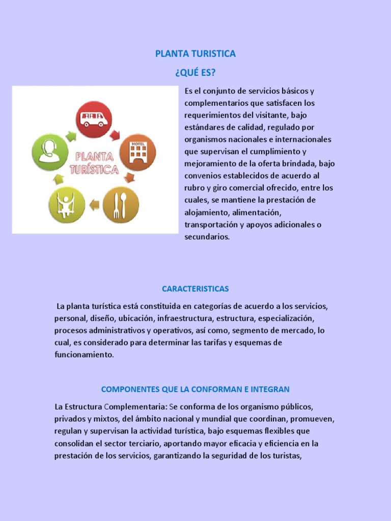 Definición y componentes de planta turística | PDF | Turismo | Hotel