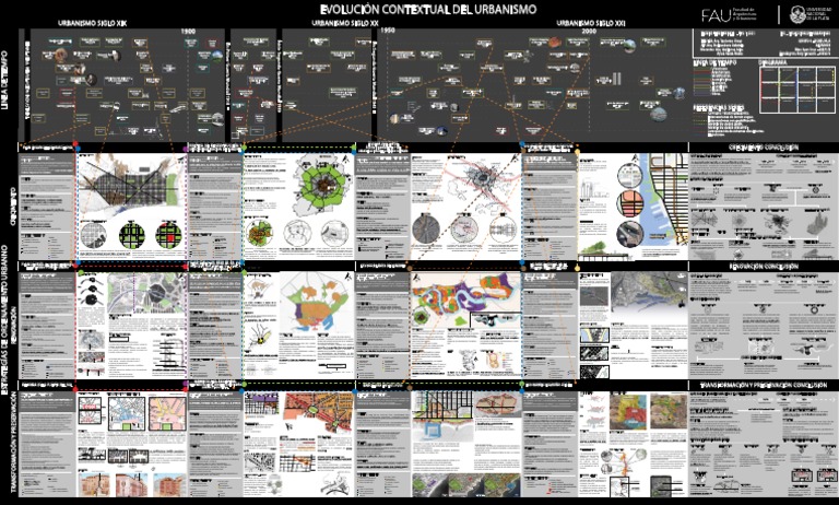 TP2 - Panel 5-10 | PDF