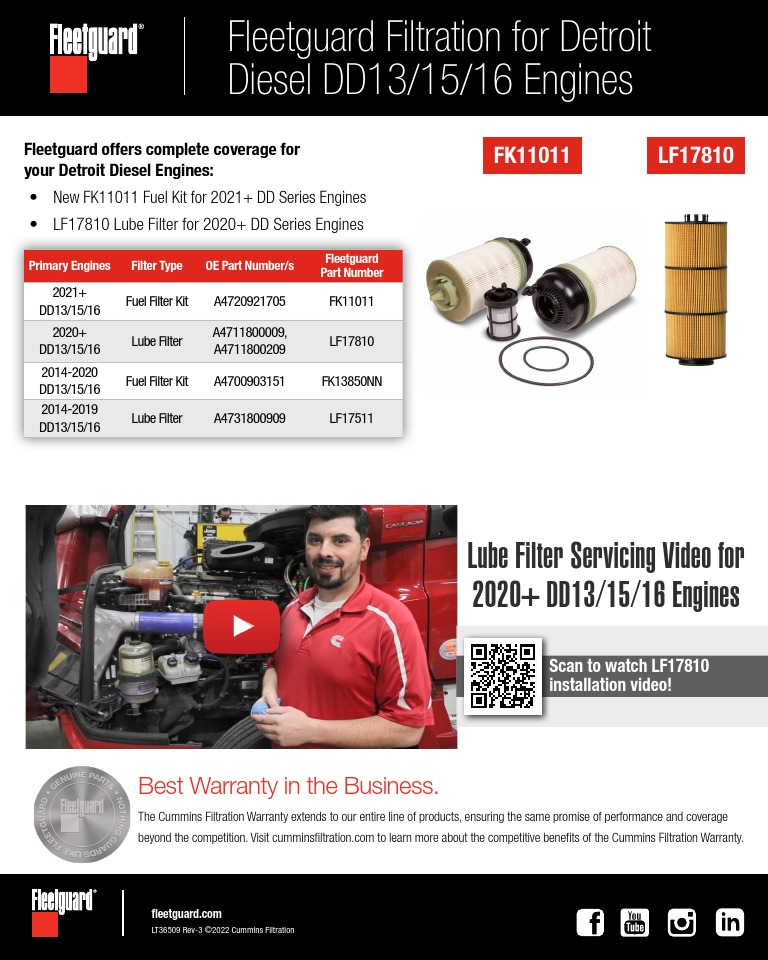 LF17810 FK11011: Fleetguard Offers Complete Coverage For Your Detroit ...