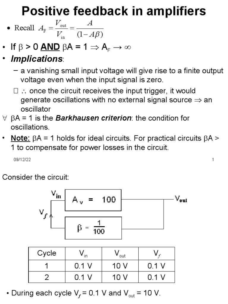 3.2 Positive Feedback in Amplifiers | PDF | Electronic Oscillator | Amplifier