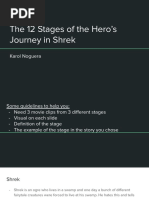 Shrek 2, Script of The Movie (English Version) | PDF