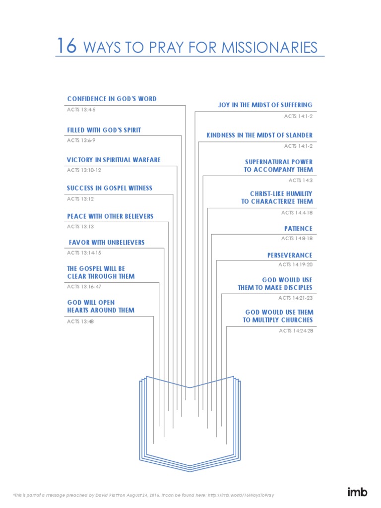 16 Ways To Pray For Missionaries PDF | PDF | Christian Denominational ...