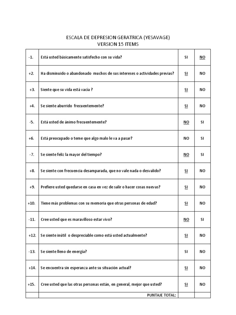 Escala de Depresión Geriátrica YESAVAGE | PDF