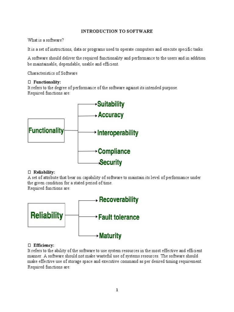 Introduction To Software | PDF | Software | Subroutine