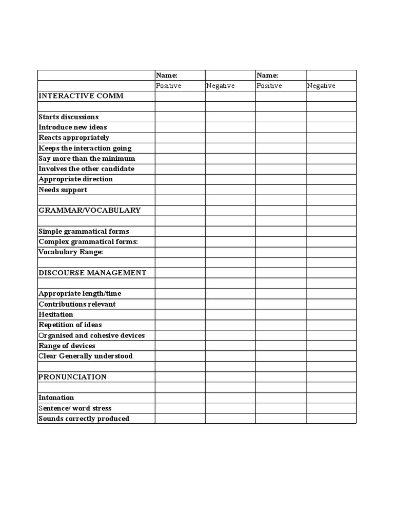Marking Points | PDF