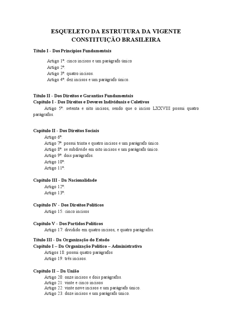 Estrutura e organização da Constituição Brasileira de 1988: uma análise ...