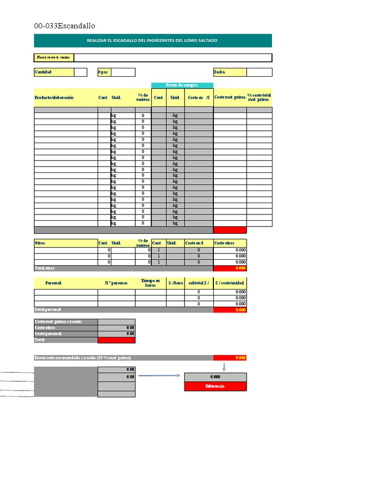 Escandallo en Excel | PDF