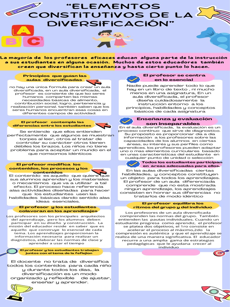 Act 2 3 | Descargar gratis PDF | Maestros | Aprendizaje