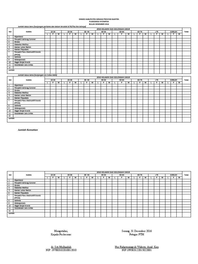 Format REKAP PTM | PDF