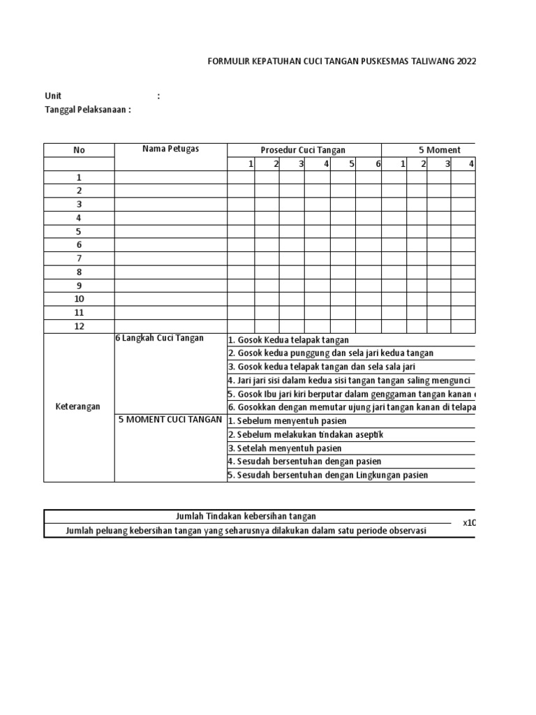 Form Monitoring Cuci Tangan & APD | PDF