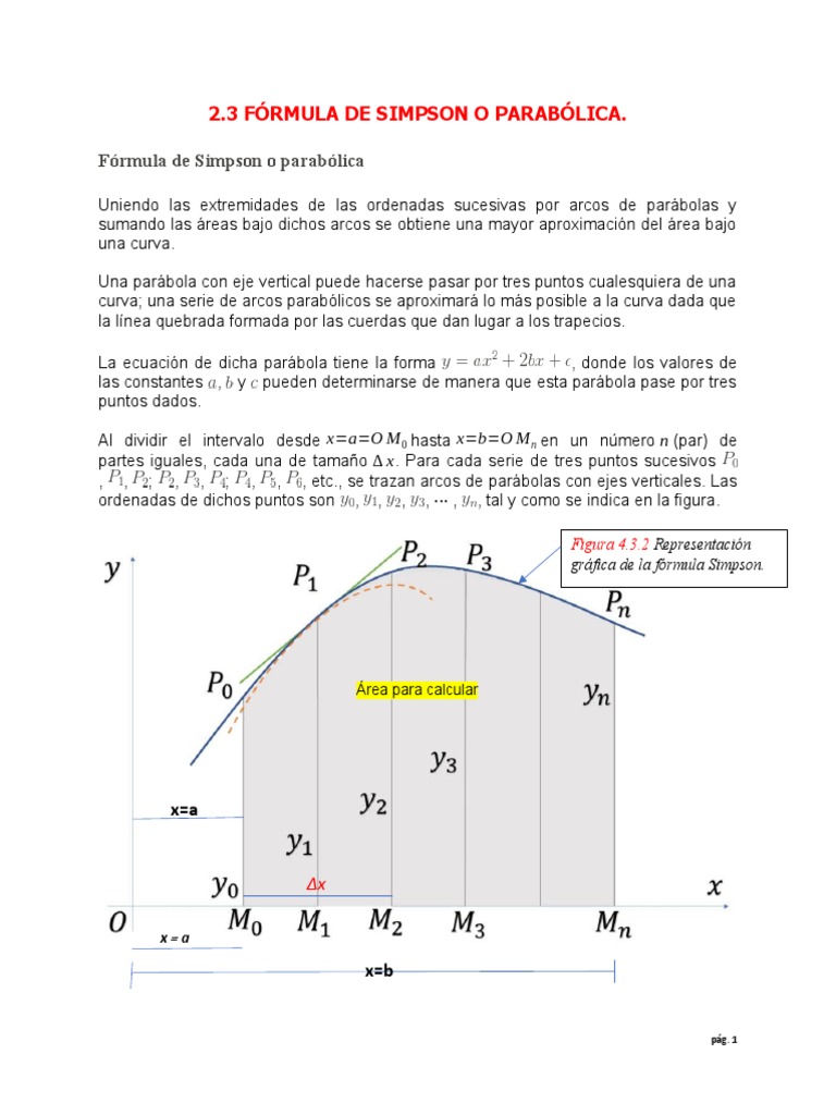 2.3 Fórmula de Simpson | PDF | Integral | Curva