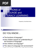 The Social Functions of Language | Linguistics | English Language