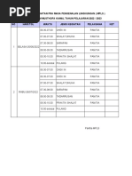 Rundown Acara Reuni | PDF