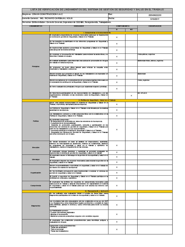 Linea Base Ley SST | PDF | Auditoría | Valores