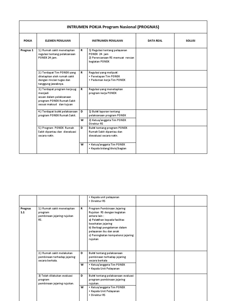 Intrumen Pokja Program Nasional | PDF