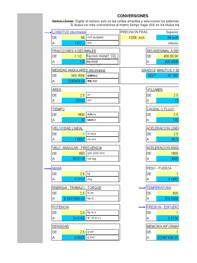 Convertidor de Unidades V01 | PDF | Pascal (Unidad) | Celsius