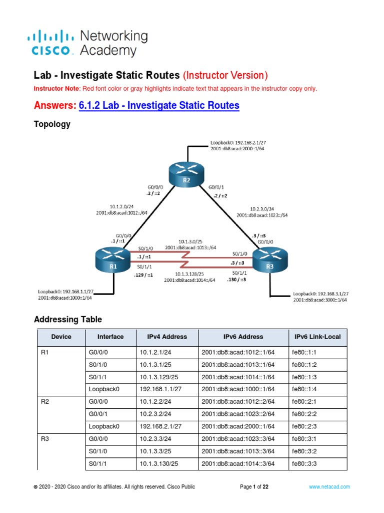 6.1.2 Lab - Investigate Static Routes - ITExamAnswers | PDF | Ip ...