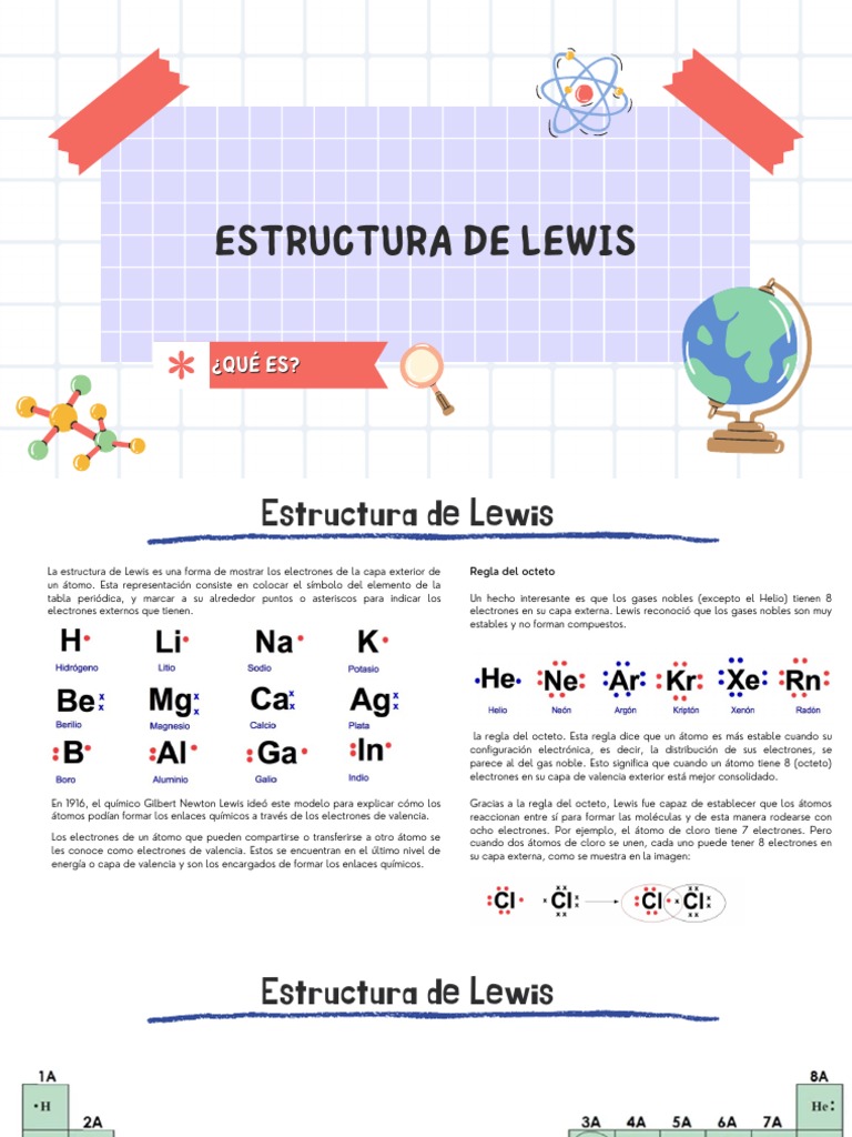 Estructura de Lewis FisicoQuimica 3° | PDF | Enlace covalente | Enlace ...