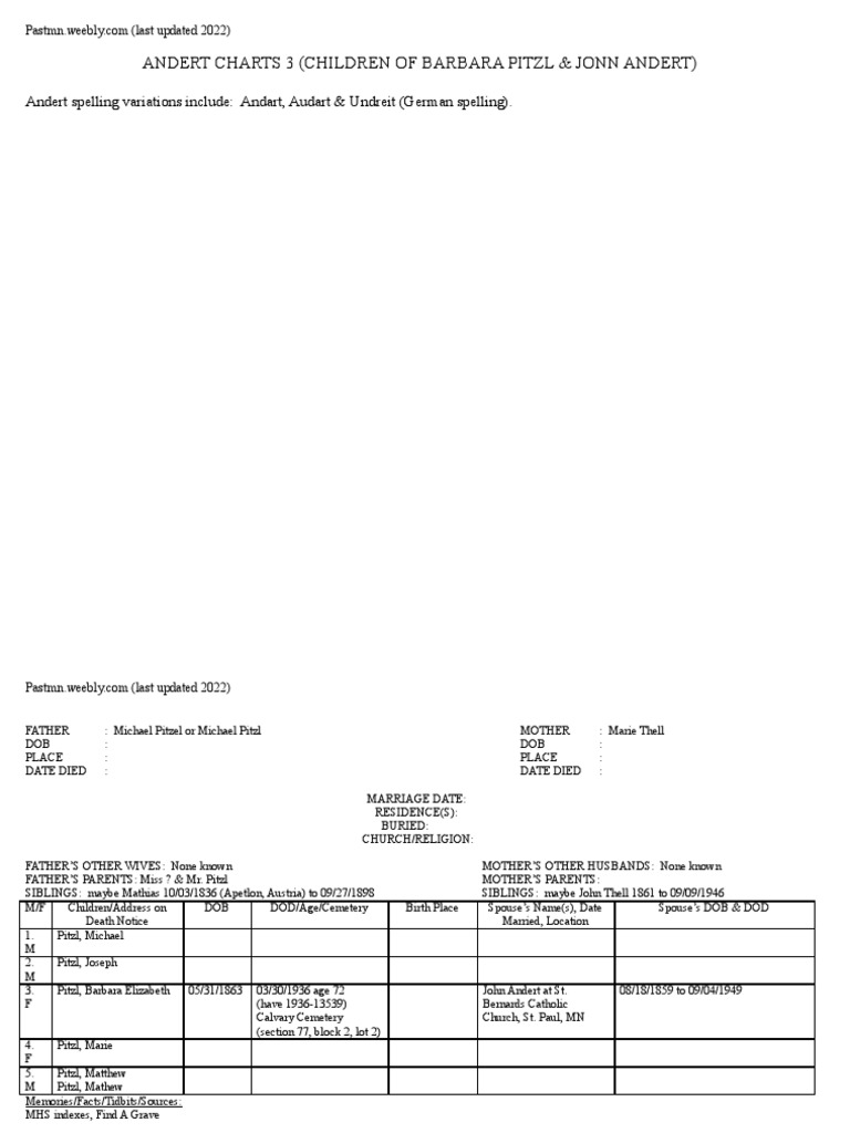 Andert-Pitzl Family Genealogy Chart | PDF | Brewery | Brewing