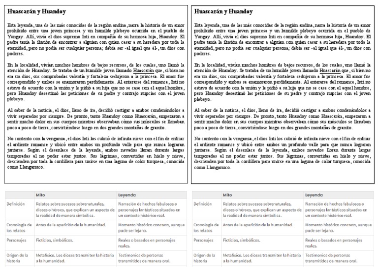 Fichas de Mitos y Leyendas | PDF