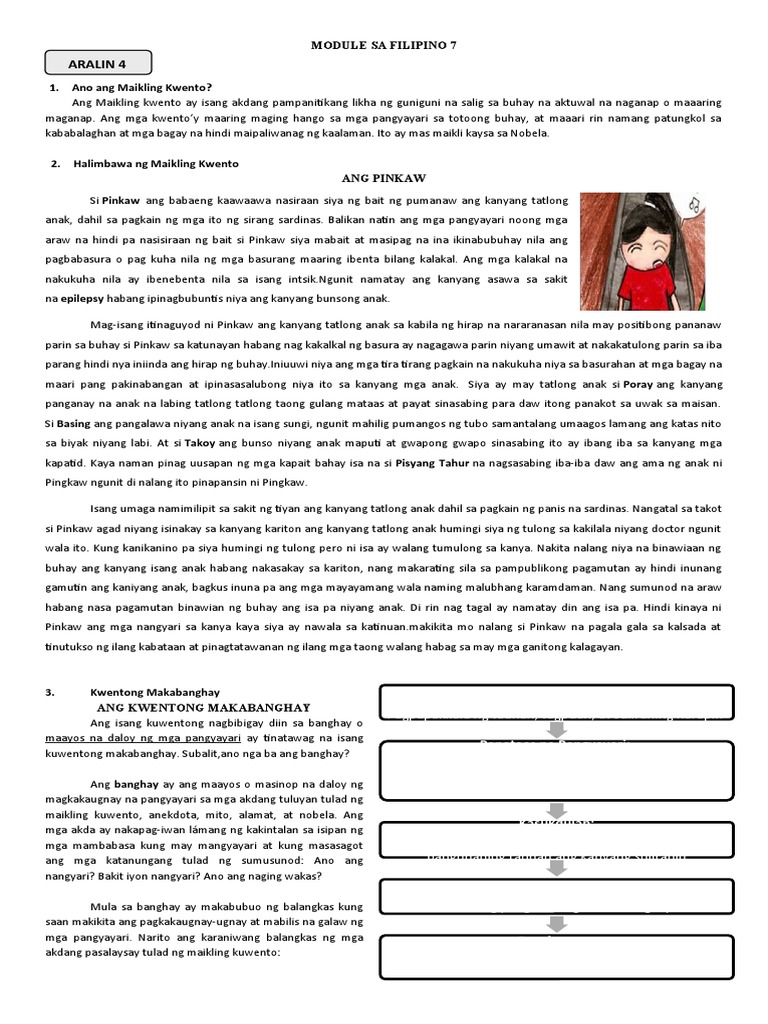 Filipino 7 Module 4 | PDF