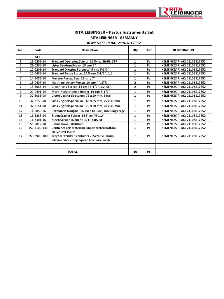 Septoplasty Instruments List | PDF