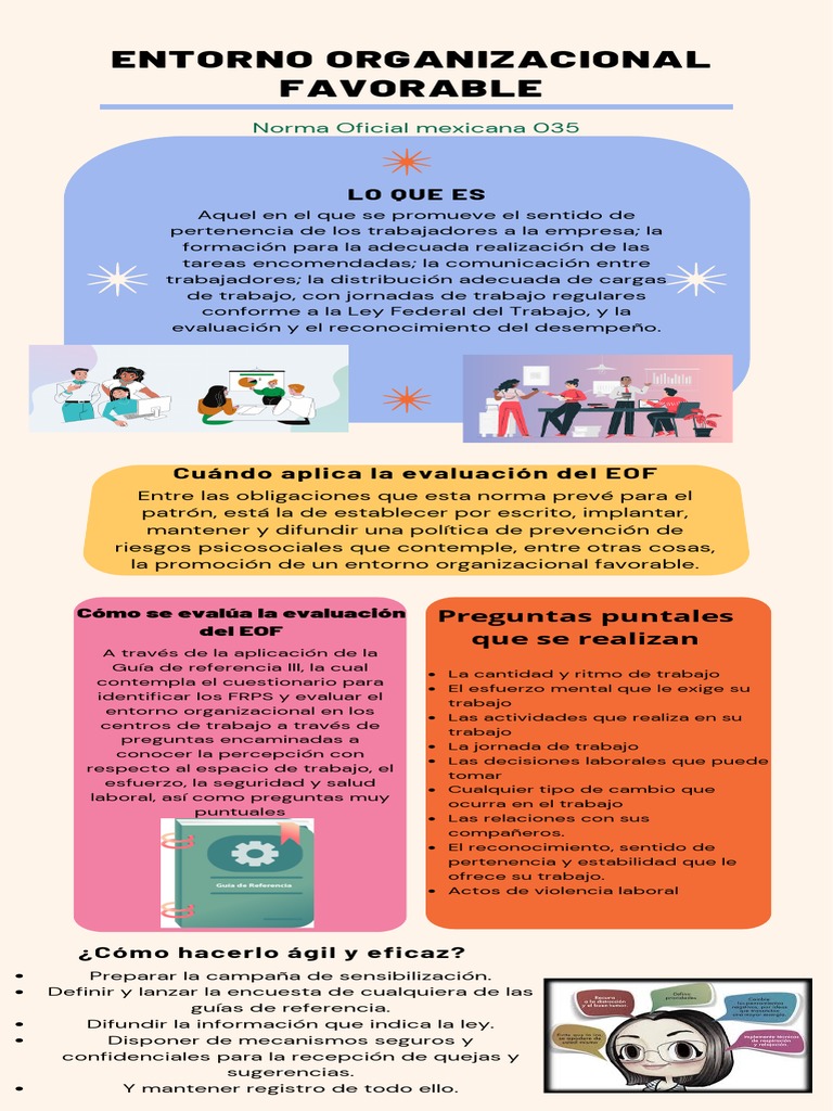 Entorno Organizacional Favorable | PDF