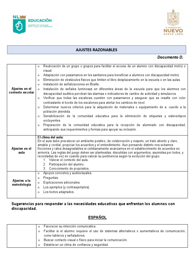 Documento D. Ajustes Razonables. | PDF | Comunicación | Comunicación no ...