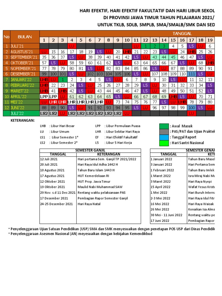 Kalender Dan Rpe 2021-2022 | PDF