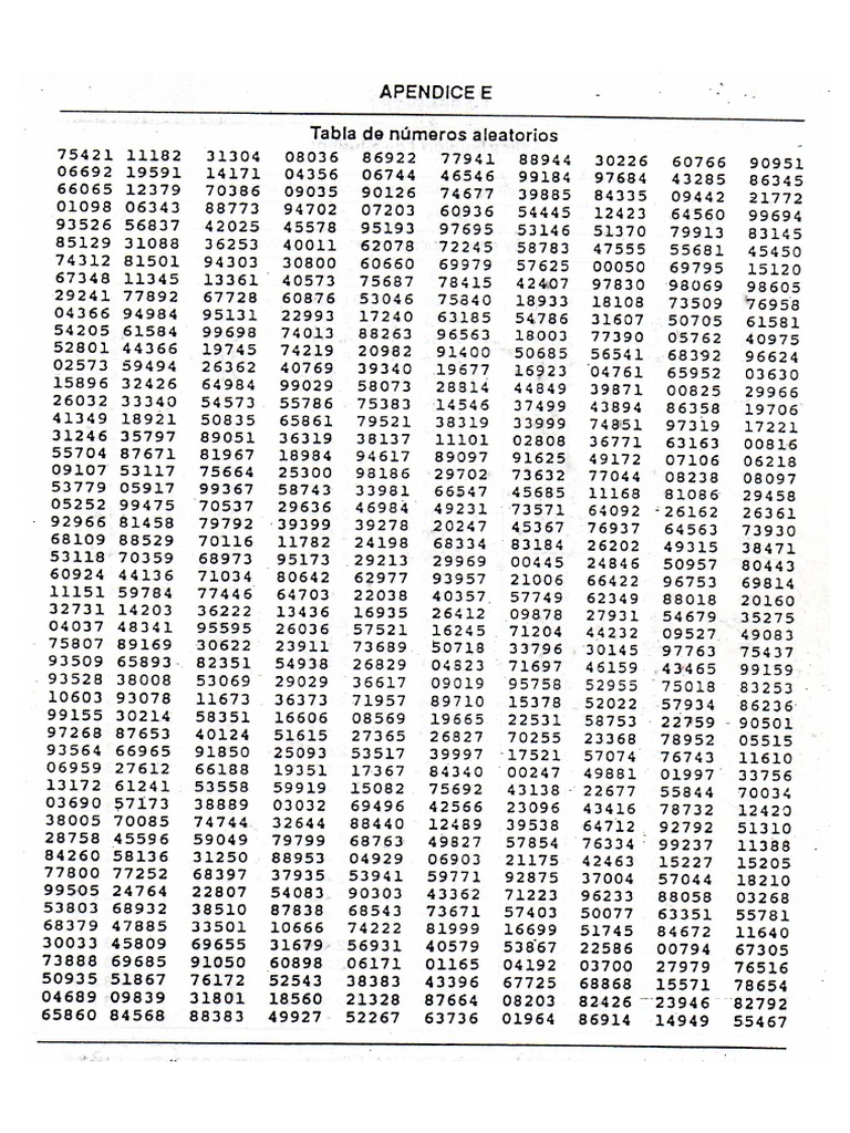 Tabla Numeros Aleatorios | PDF