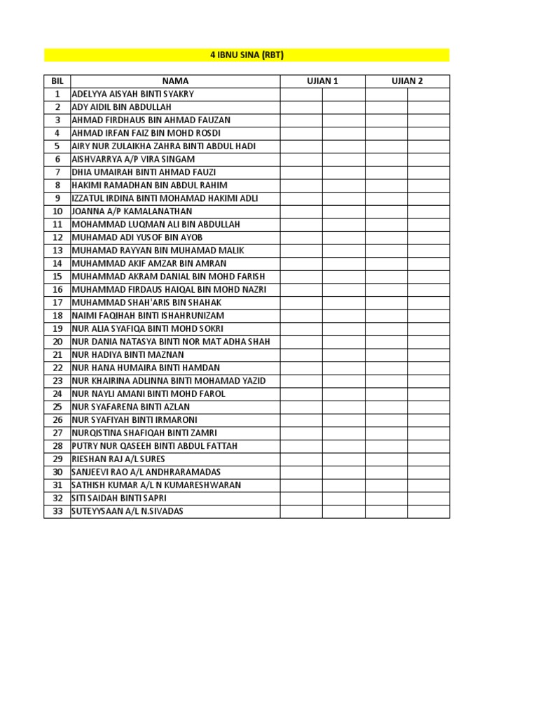 Senarai Nama Murid Kelas Diajar | PDF Senarai Nama Murid Kelas Diajar | PDF