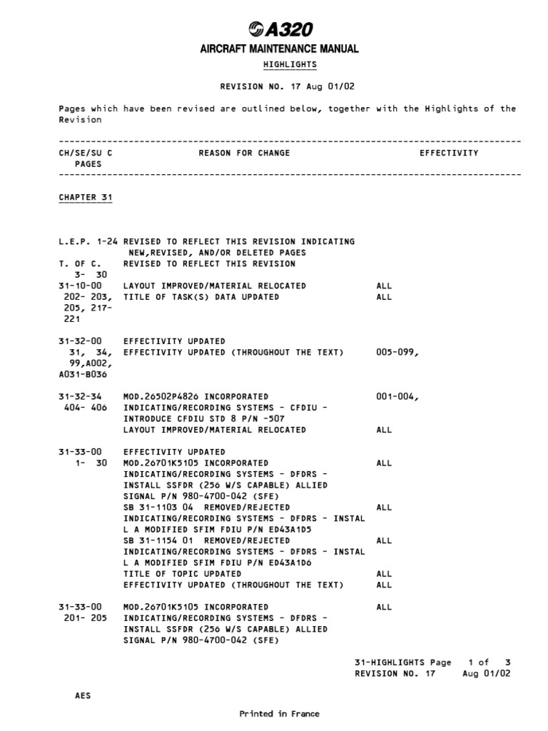 Ata 31 A320 | PDF | Manufactured Goods | Office Equipment