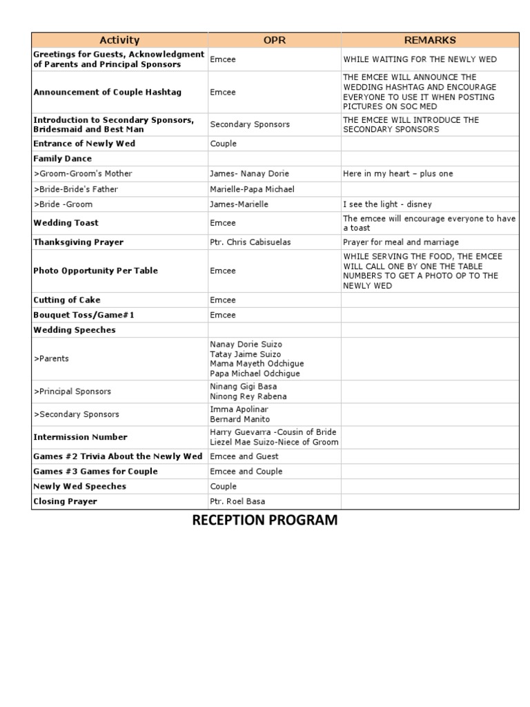 Reception Program | PDF | Socialization | Rituals