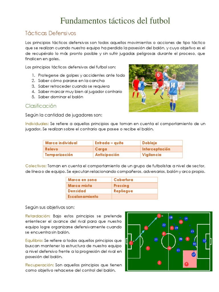 Fundamentos Tácticos Del Futbol | PDF | Asociación de Futbol