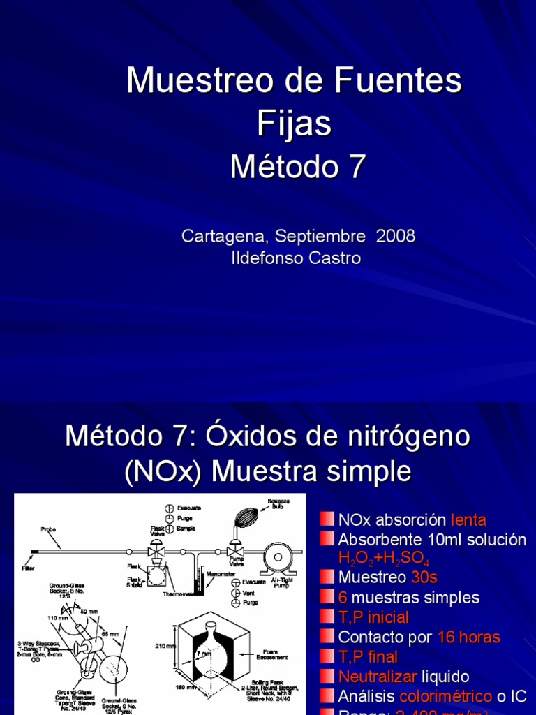 Metodo 7 Presentacion | PDF | Ciencias fisicas | Atmósfera