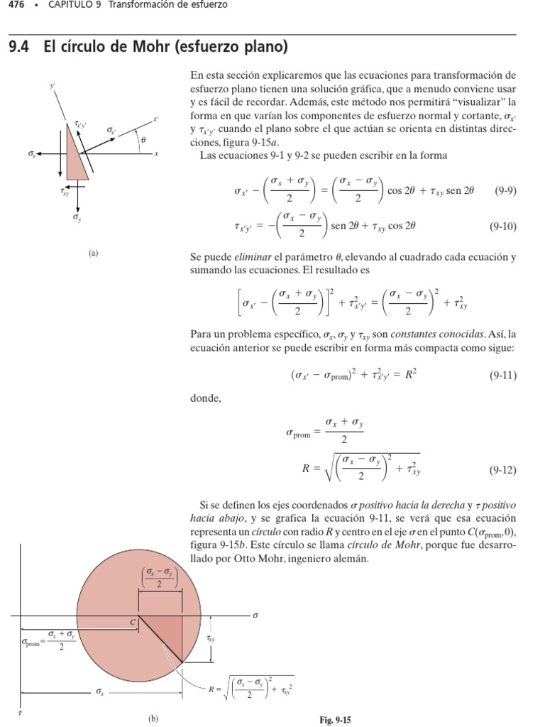 Circulo de Mohr en El Plano | PDF | Sistema de coordenadas Cartesianas ...