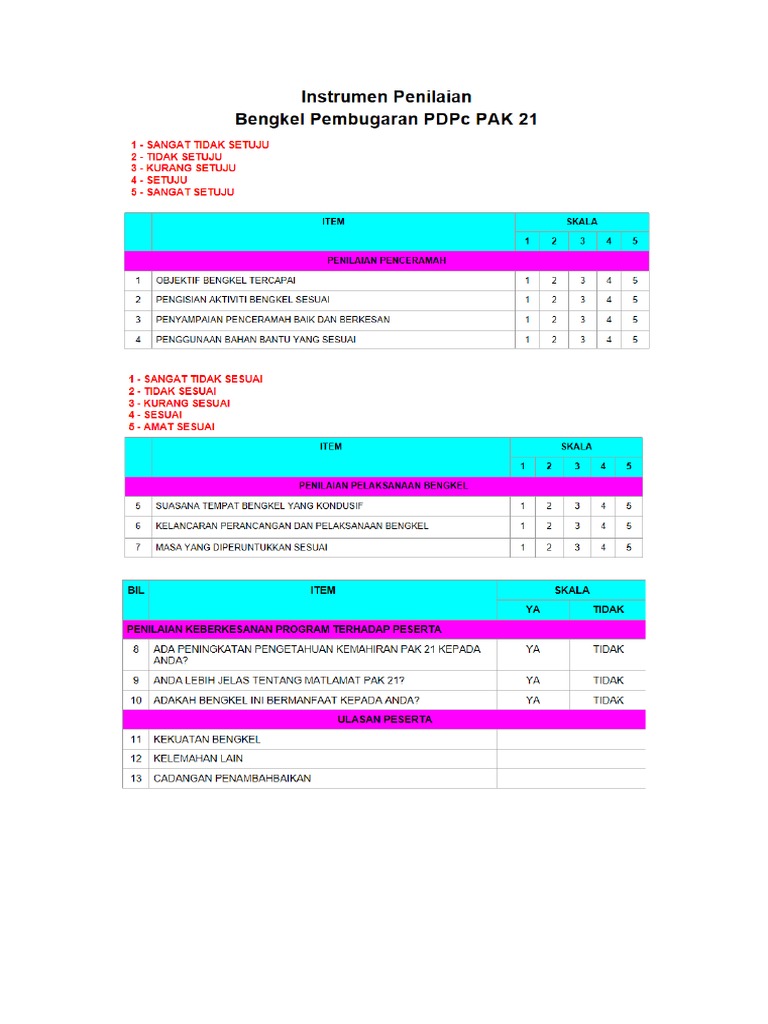 Instrumen Penilaian Bengkel PAK21 | PDF