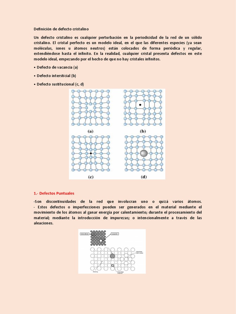 Tarea 3 Defectos Cristalinos | PDF | Dislocación | Cristal