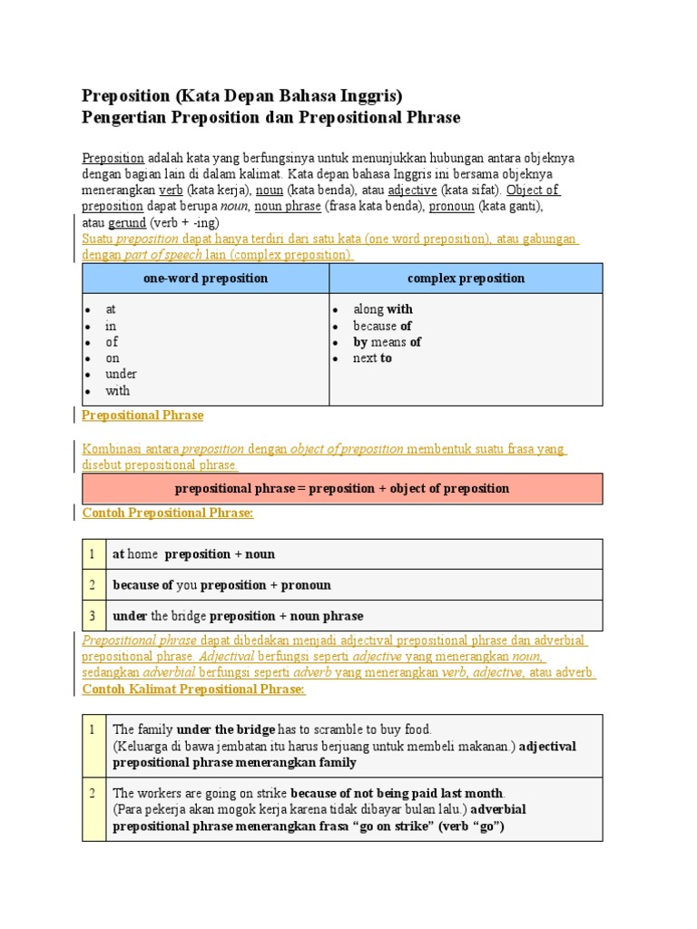 Materi Dasar Dan Umum B.ing 3 Preposition | PDF