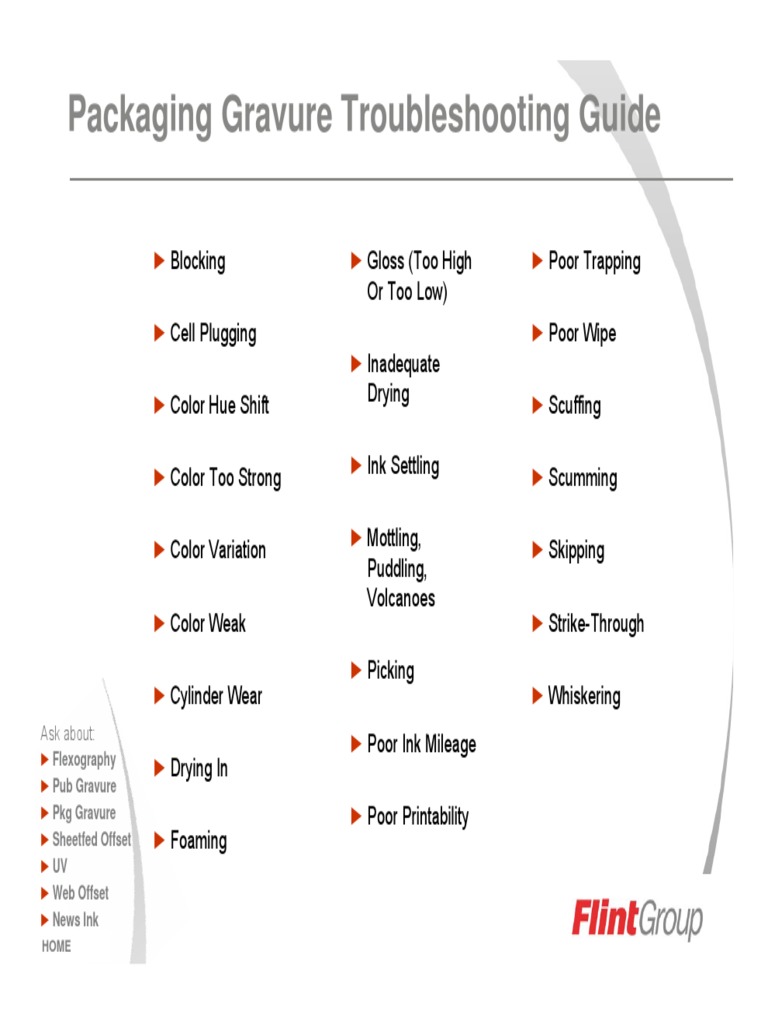 Packaging Gravure Troubleshooting Guide | PDF | Printing | Ink