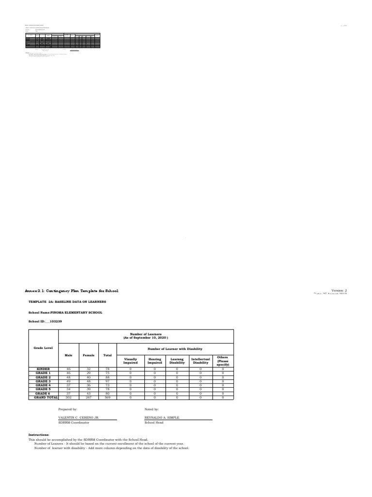 PINOMA ES 2.1 - Contingency Planning Template - Pinoma Es | PDF ...