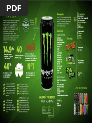 Esquema Del Logotipo De La Bebida Energética Monster