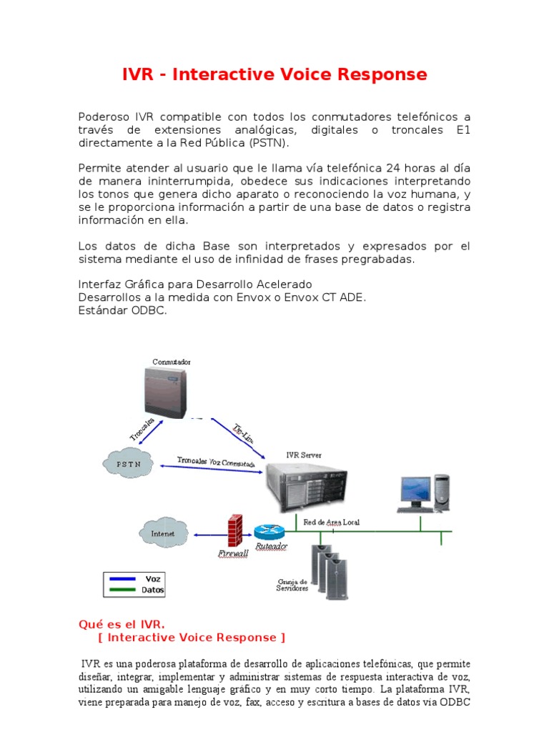Qué Es El IVR. (Interactive Voice Response) | PDF | Respuesta de Voz Interactiva ...