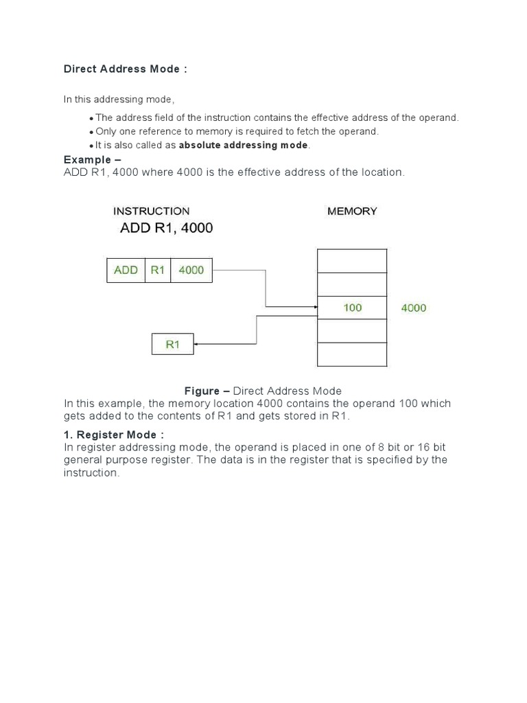 Addressing Modes of 8086 | PDF | Electrical Engineering | Computer ... Addressing Modes of 8086 | PDF | Electrical Engineering | Computer ...