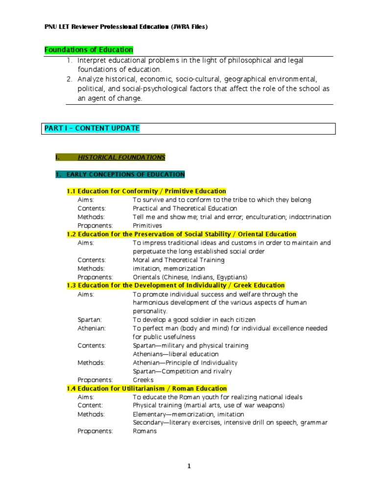PNU ProfED JWRA | PDF | Learning | Thought