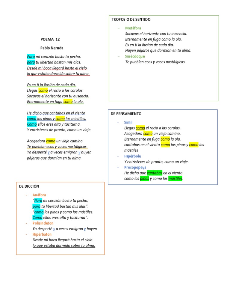 POEMA 12 Figuras Literarias | PDF