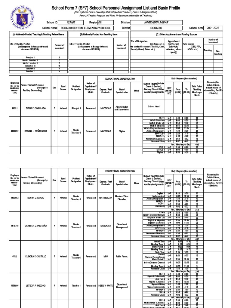 Form 7 2021 RCES | PDF | Teachers | Employment