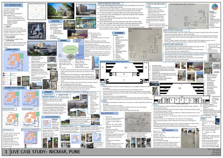 Nicmar A1 | PDF | Classroom | Elevator